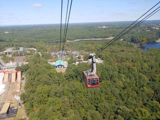 Top activities to do at Summit Skyride Atlanta